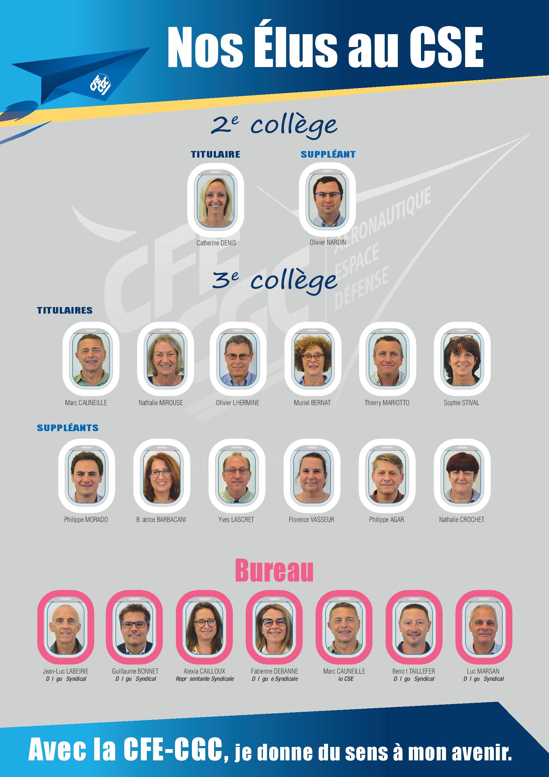 Vos représentants CFE-CGC – My CFE-CGC Airbus