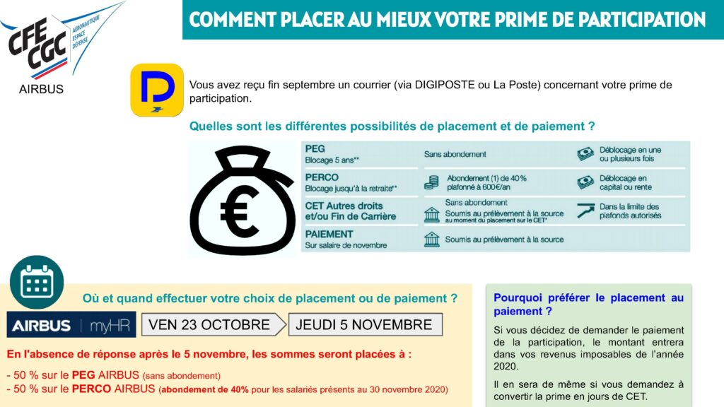 Placement prime de participation et versements volontaires. – My CFE-CGC Airbus