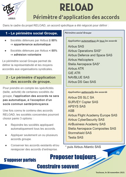Application des accords RELOAD. – My CFE-CGC Airbus