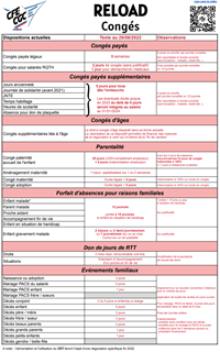 RELOAD – Congés – My CFE-CGC Airbus