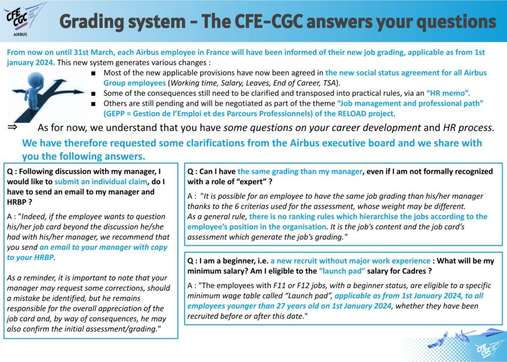 Grading system – My CFE-CGC Airbus