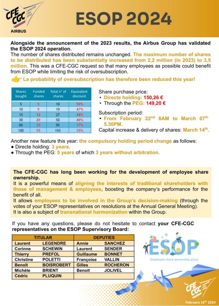 ESOP 2024 – My CFE-CGC Airbus